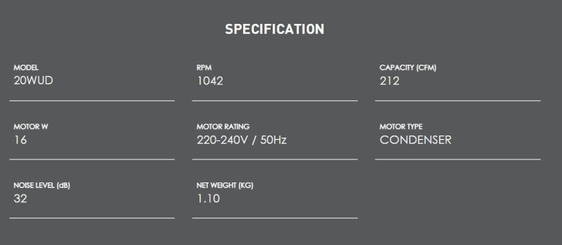 KDK 8"/20cm Glass Mount Propeller Exhaust Fan Ventilating Fan - 20WUD